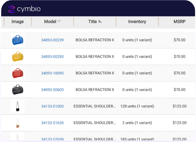 Cymbio: Product | The Leader in Brand-to-Retail Connectivity