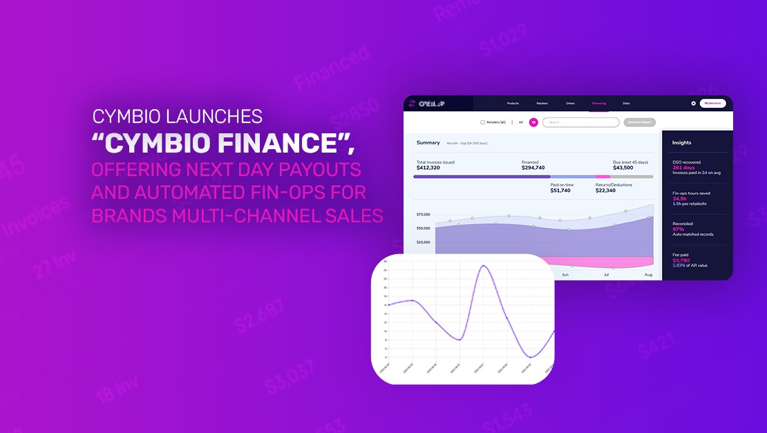 Everything you need to know about Cymbio Finance