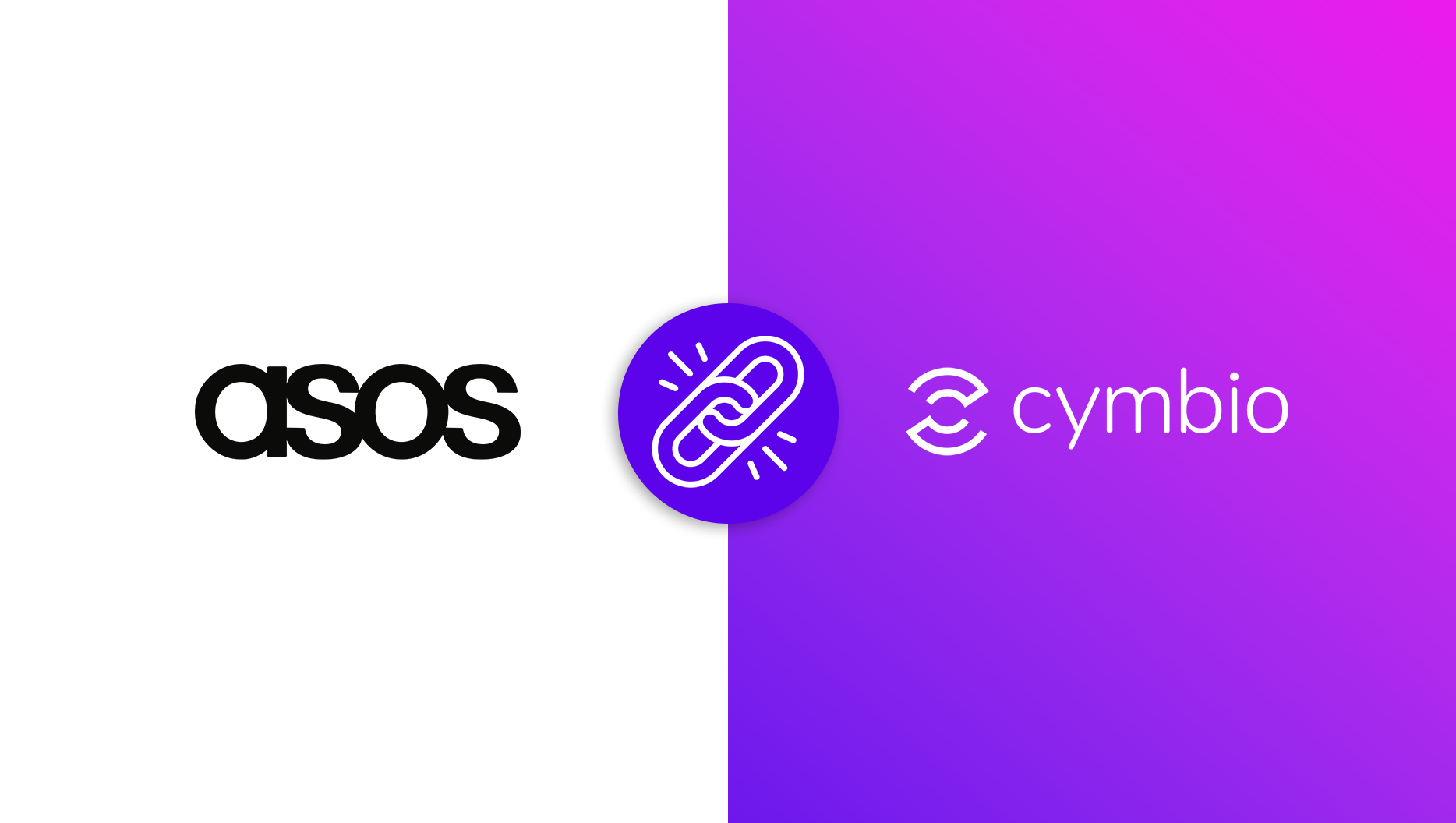 Cymbio Integrates With ASOS - Cymbio